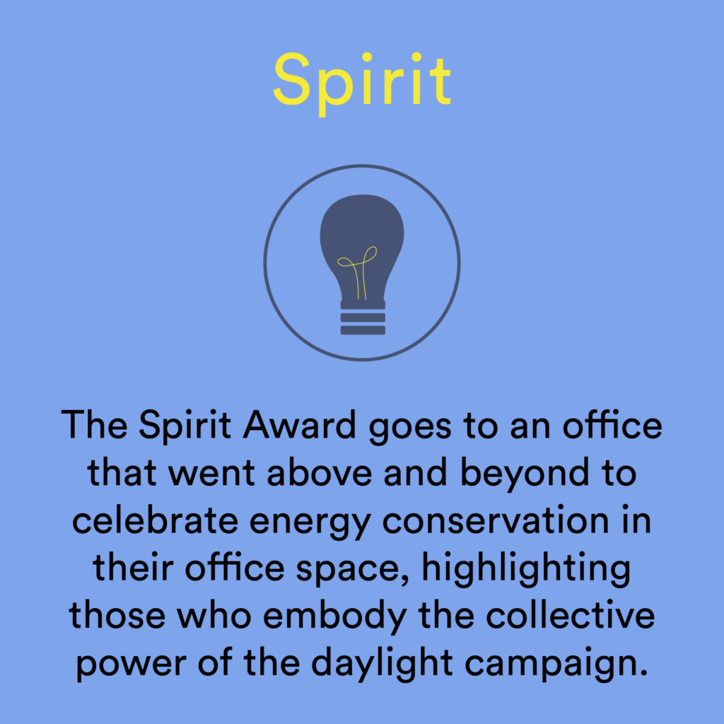 Daylight Hour